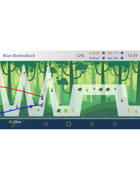 Biostim 2.2+ Estimulación, Biofeedback EMG y Presión.